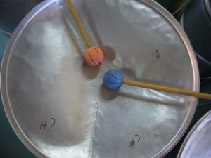 Steel Pan: Music From the Caribbean - Spotlight English®