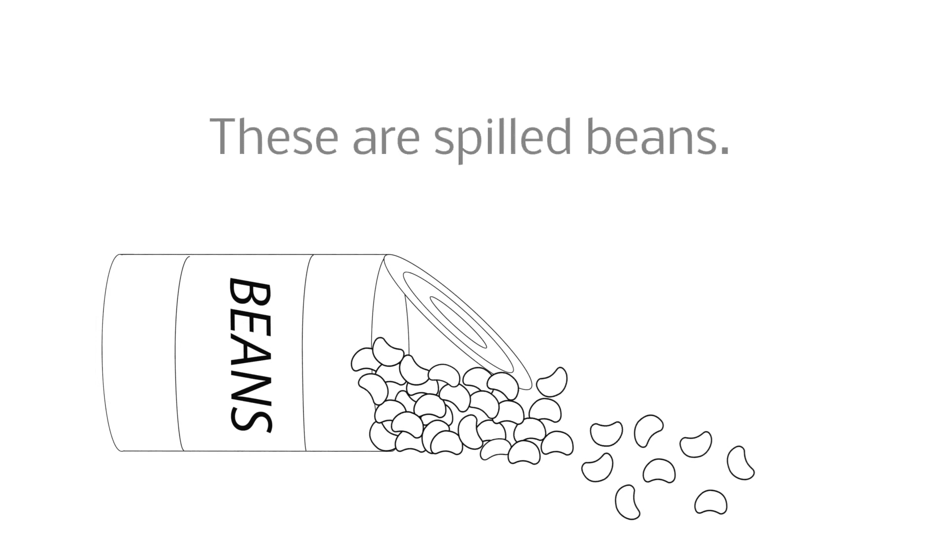 "Spill the Beans" - Spotlight English®